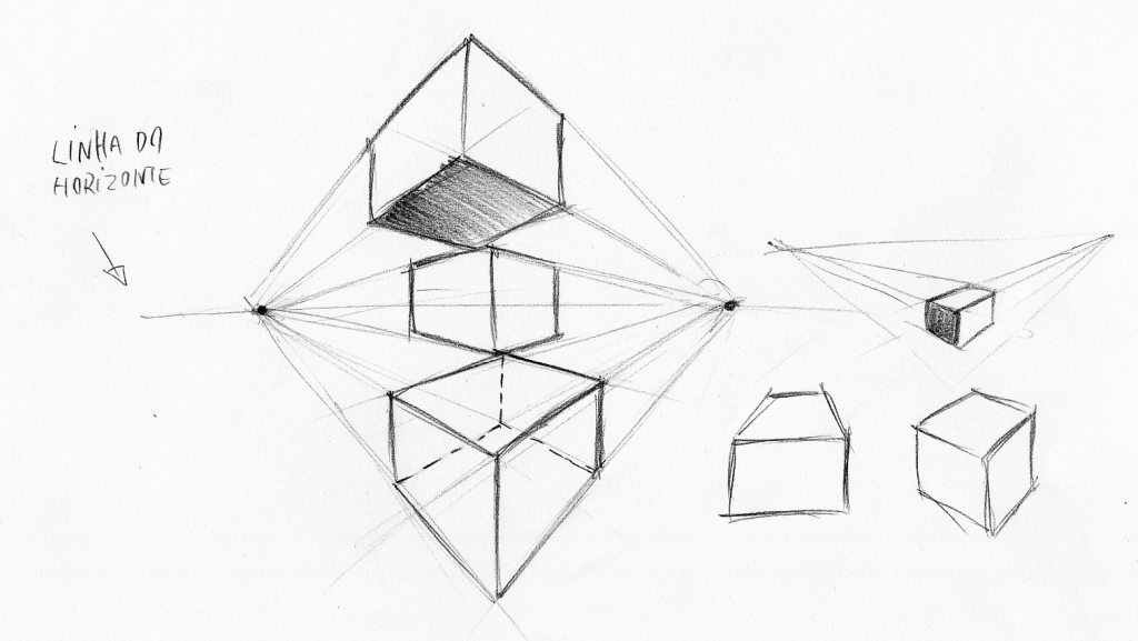 Perspectiva com 2 pontos de fuga (1) - Instinto Mangaka